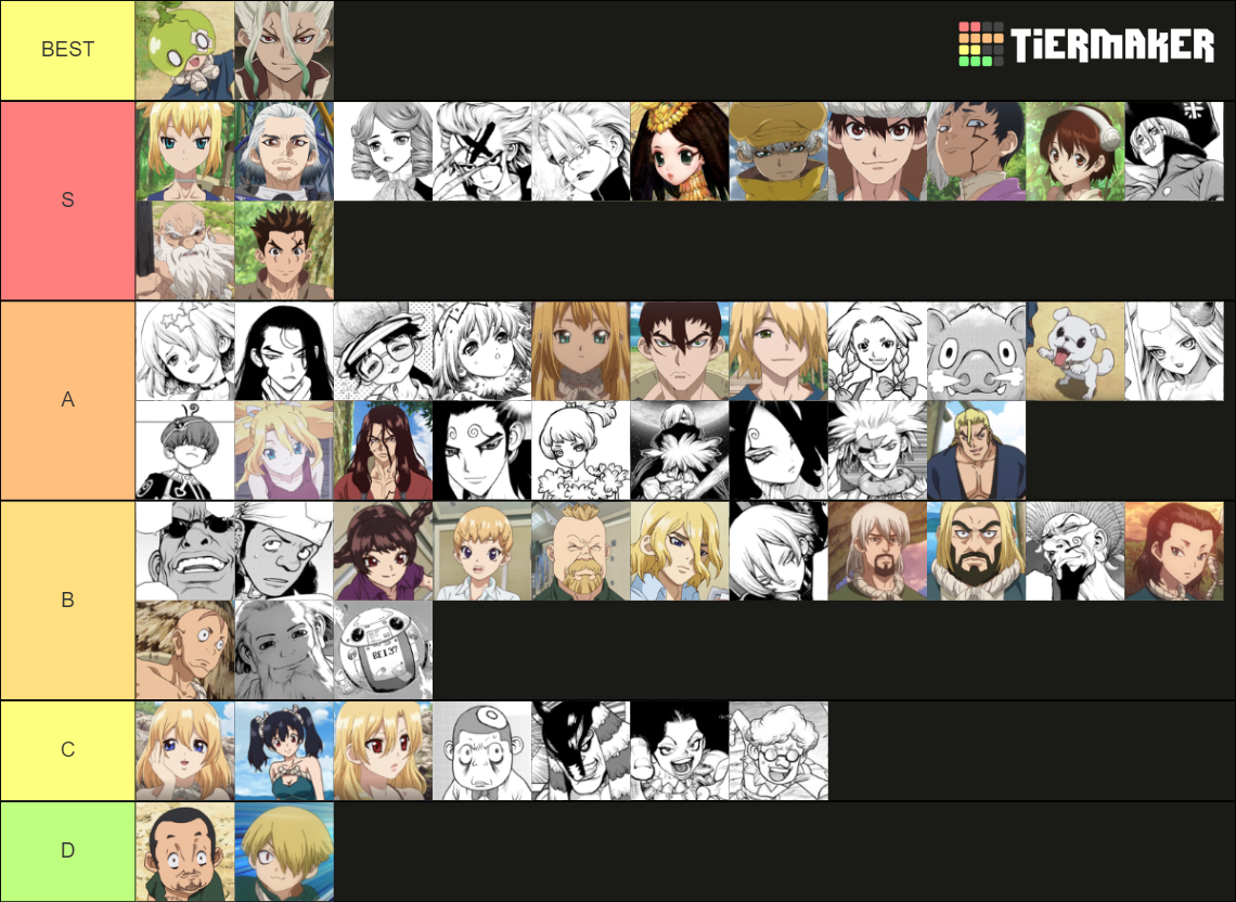 Dr Stone Character Tierlist (Including Manga Characters) Tier List (Community Rankings) - TierMaker