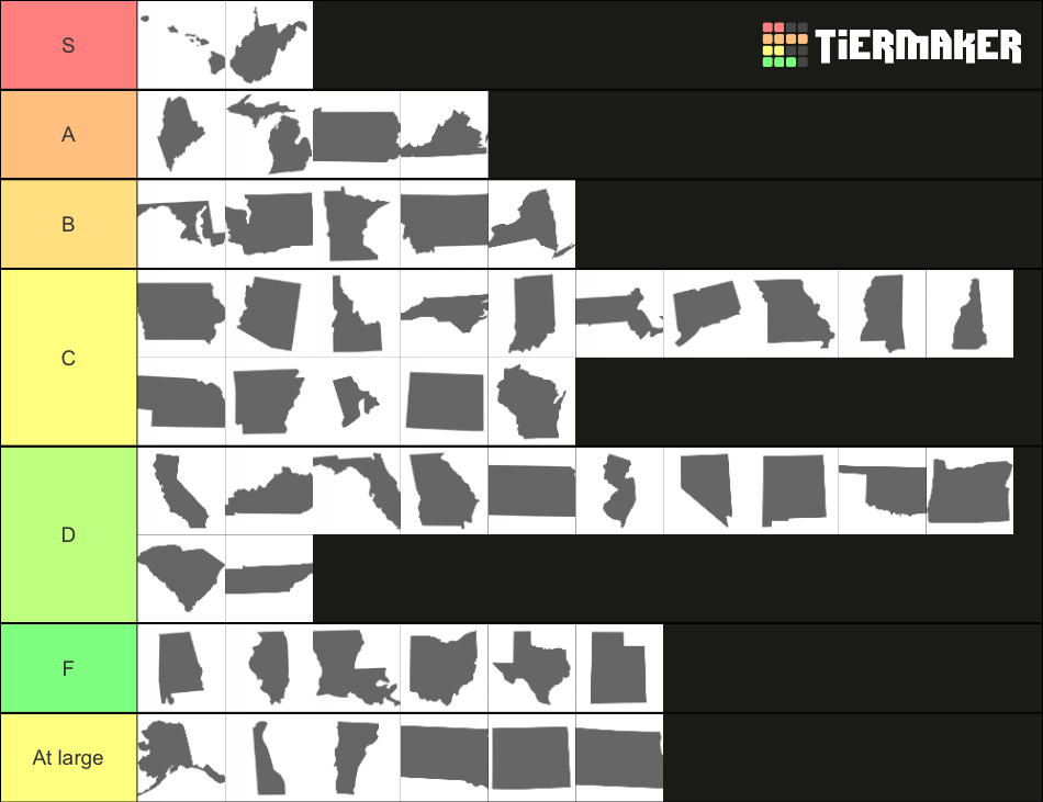 The United States of America Tier List (Community Rankings) - TierMaker