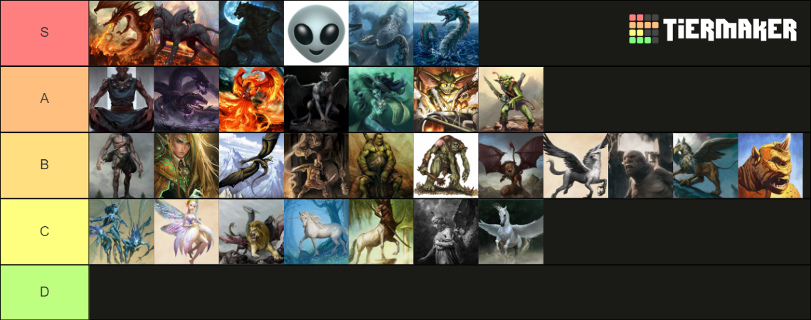 Mythical Creatures Tier List (Community Rankings) - TierMaker