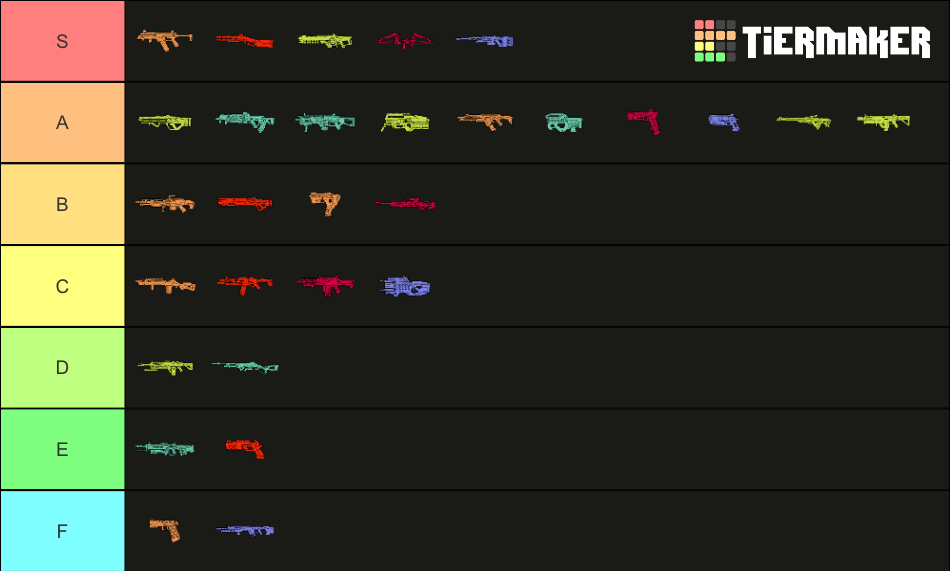 Apex Legends Season 16 Weapons Tier List (Community Rankings) - TierMaker
