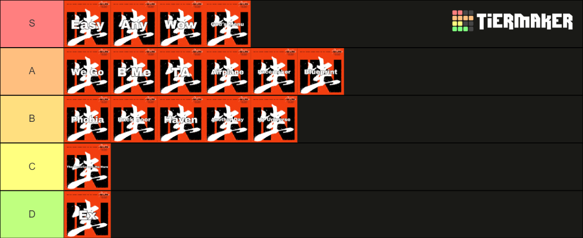 IN LIFE by Stray Kids Song Ranking Tier List (Community Rankings ...