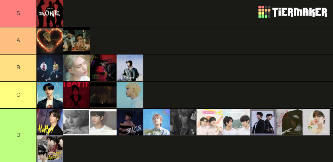 Stray Kids [SKZ RECORD/PLAYER] Tier List (Community Rankings) - TierMaker