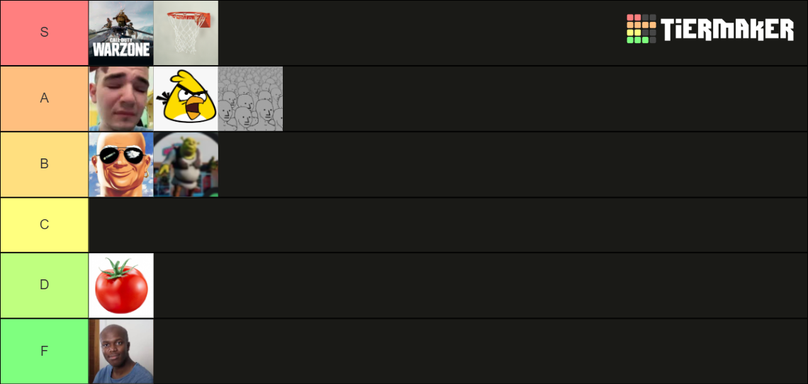 RON TIERLIST Tier List (Community Rankings) - TierMaker