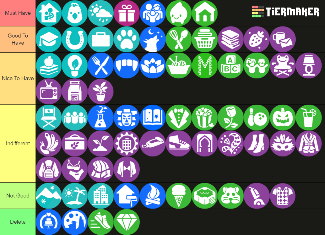 The Sims 4 every DLC pack (up to May 2026) Tier List (Community ...