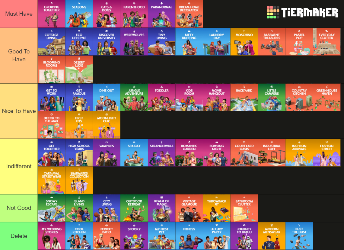 The Sims 4 every DLC pack (up to April 2024) Tier List (Community ...