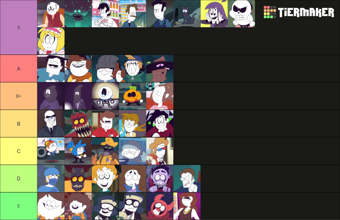 Spooky Month Characters 2022 Tier List (Community Rankings) - TierMaker