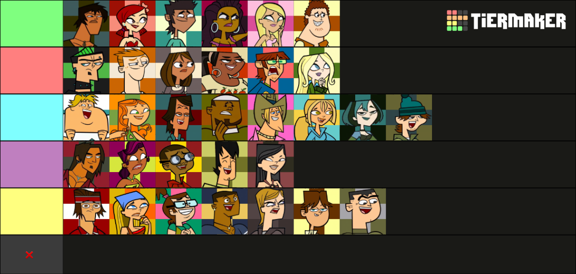 ALL TOTAL DRAMA CHARACTERS (2023 minus RR) Tier List (Community ...