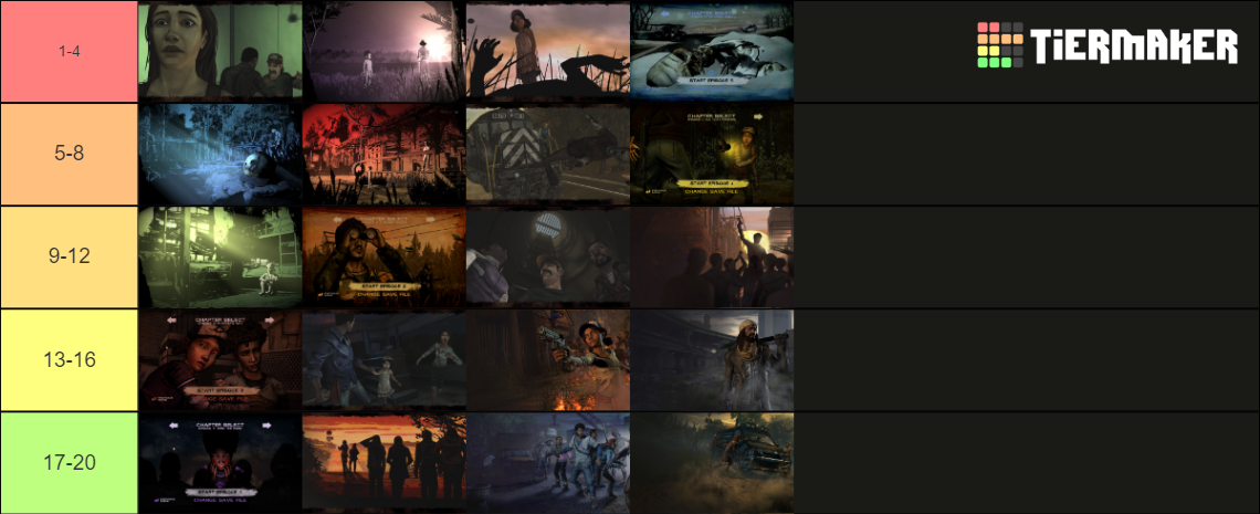 Telltale's The Walking Dead Episode Tier List (Community Rankings ...