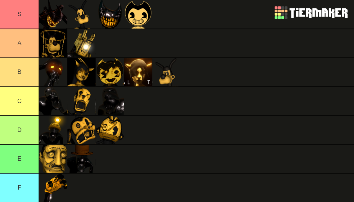 Bendy and the Ink Machine characters Tier List (Community Rankings ...