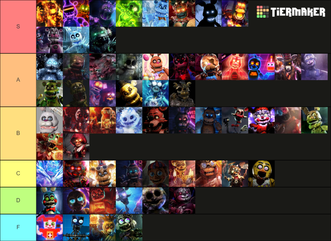 FNaF AR Animatronics Tier List (Community Rankings) - TierMaker