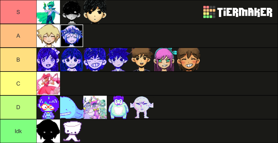OMORI Characters Tier List (Community Rankings) - TierMaker