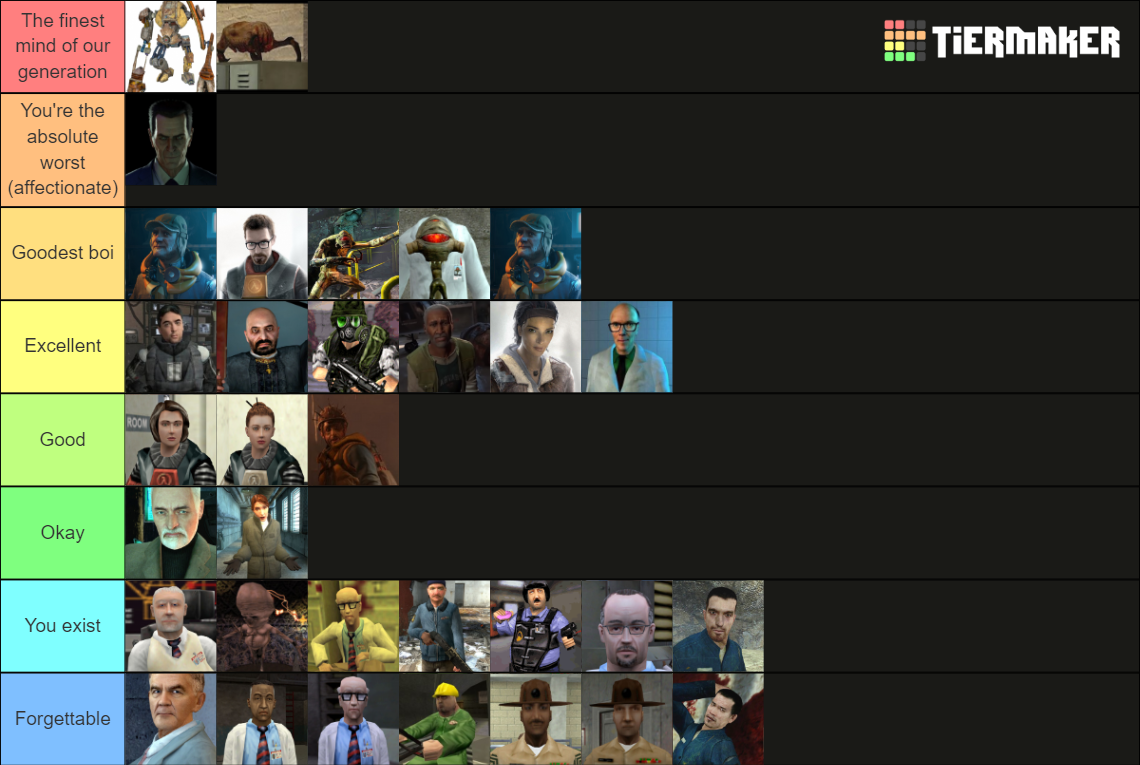 Half Life Characters Tier List (Community Rankings) - TierMaker