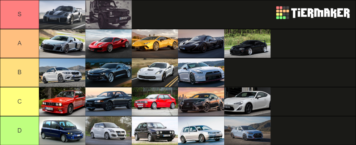 Best Cars Tier List (Community Rankings) - TierMaker