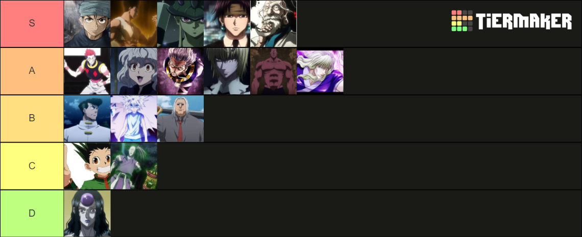 hunter x hunter power scale Tier List (Community Rankings) - TierMaker
