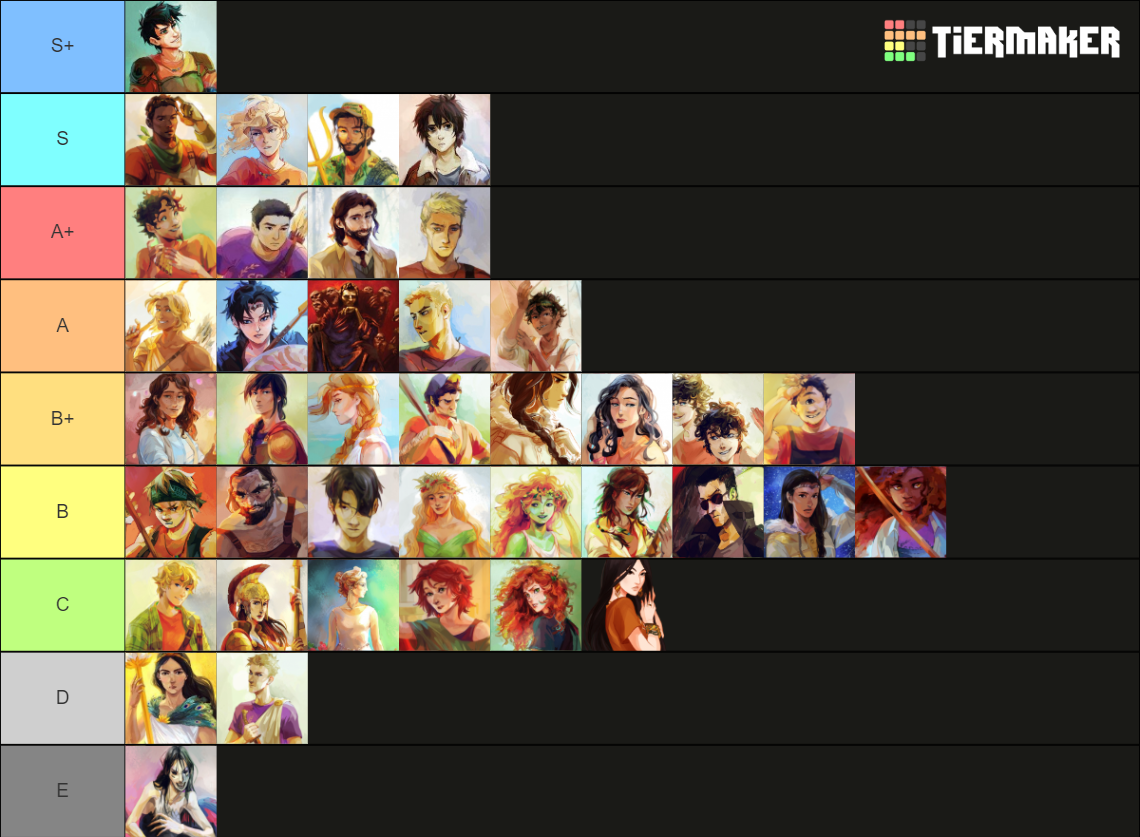 Percy Jackson Characters Tier List (Community Rankings) - TierMaker