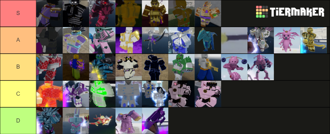 yba stand v1.374 by stev Tier List (Community Rankings) - TierMaker