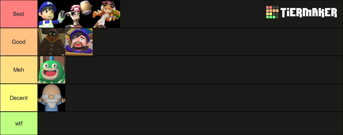 SMG4 Redesigns Tier List (Community Rankings) - TierMaker SMG4 Redesigns Tier List (Community Rankings) - TierMaker