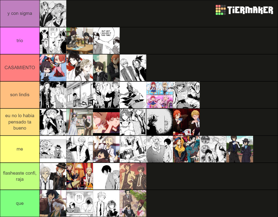 Bungou Stray Dogs ships Tier List (Community Rankings) - TierMaker