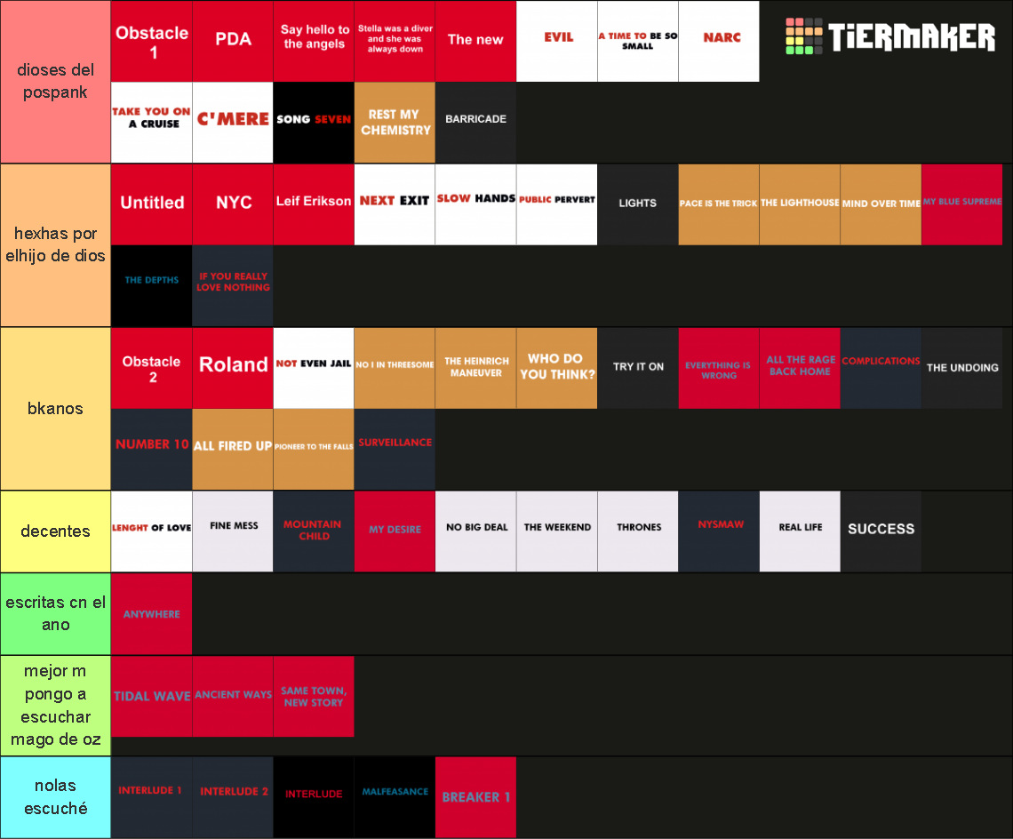 Every Interpol Song Tier List (Community Rankings) - TierMaker