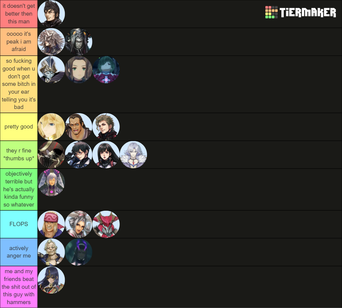 [NEW] Xenoblade 1-3; All Major Characters, Heroes & Blades Tier List ...