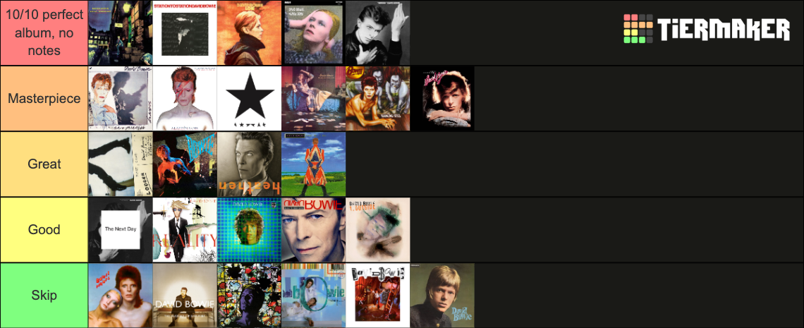 David Bowie Studio Albums Tier List (Community Rankings) - TierMaker