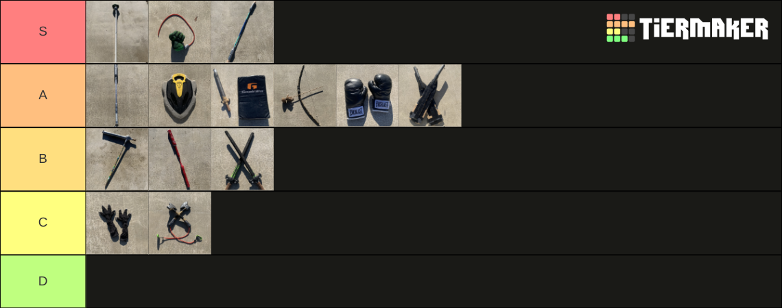 Wee Wee Game Tier List (Community Rankings) - TierMaker