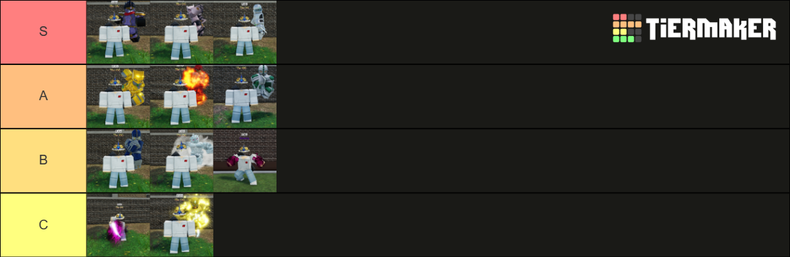 World Of Stands Tier List (Community Rankings) - TierMaker
