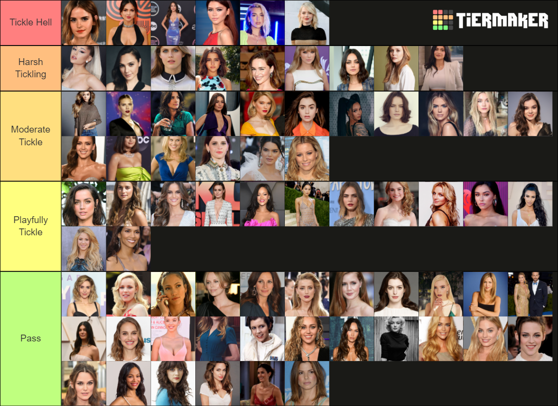best celebrity women Tier List (Community Rankings) - TierMaker