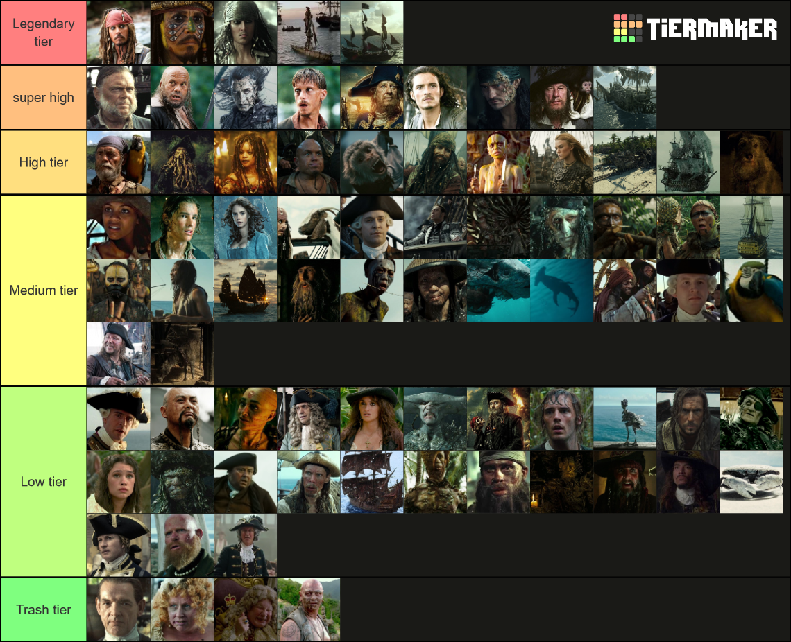 Pirates of the caribbean Characters/Ships Tier List (Community Rankings ...