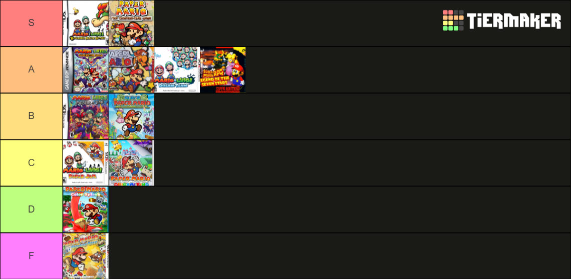 Super Mario RPGs Tier List (Community Rankings) - TierMaker