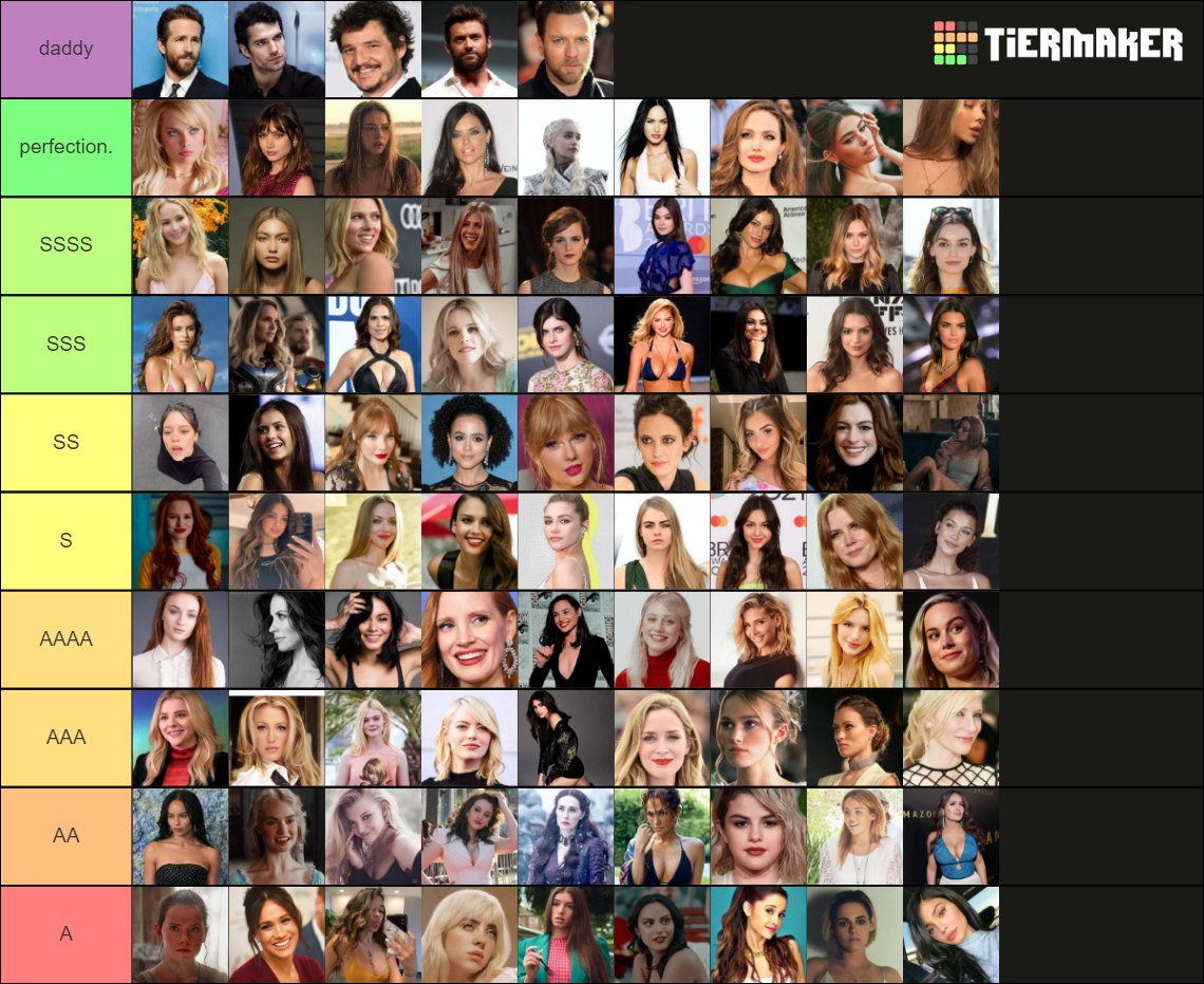 women ☕ Tier List (Community Rankings) - TierMaker
