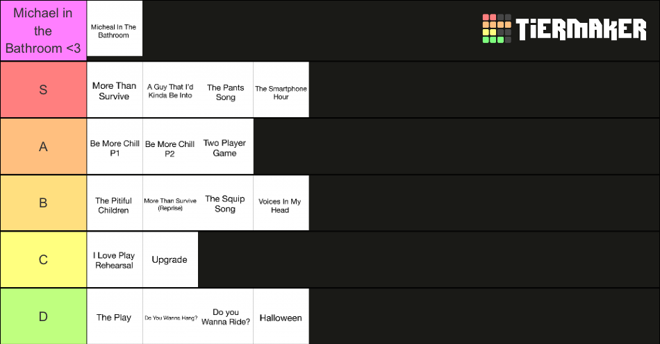 Be More Chill Songs Tier List (Community Rankings) - TierMaker