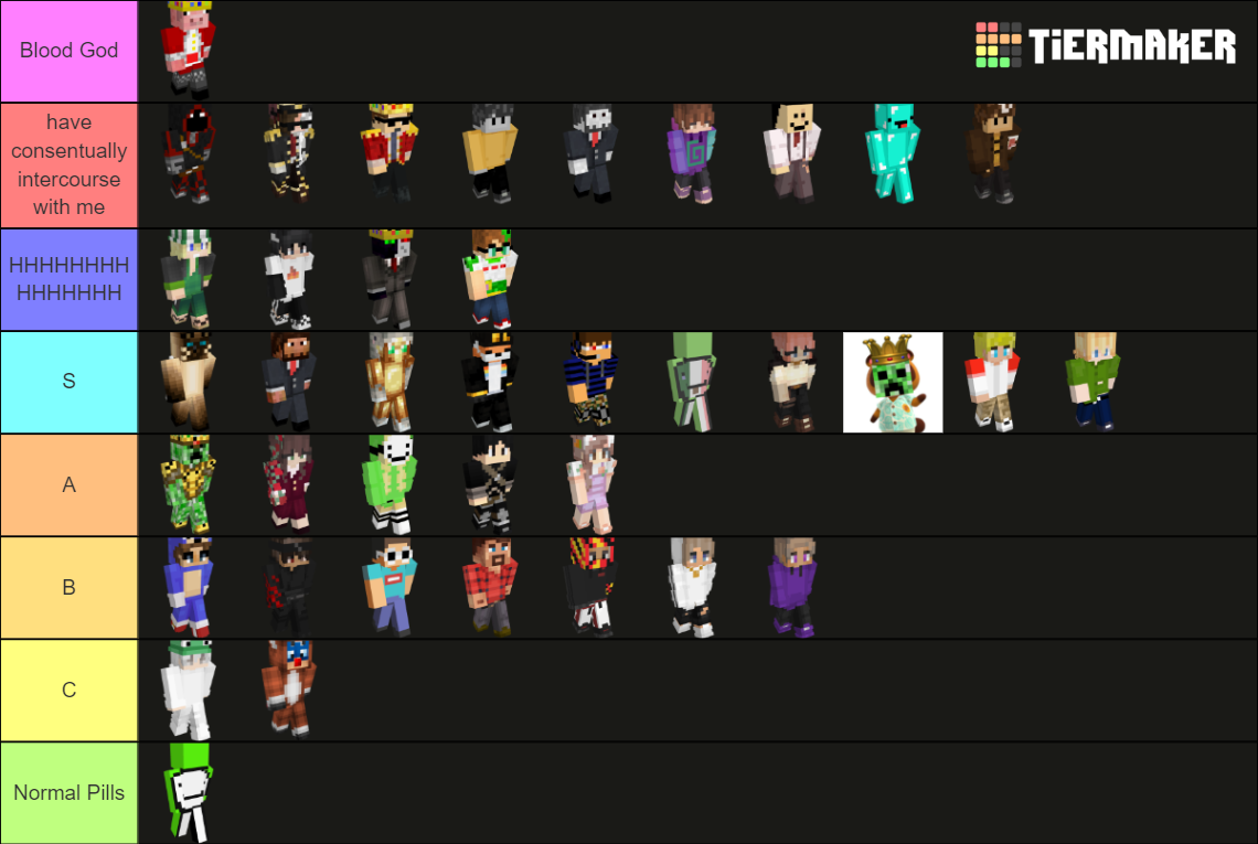 dsmp character tierlist :] Tier List (Community Rankings) - TierMaker
