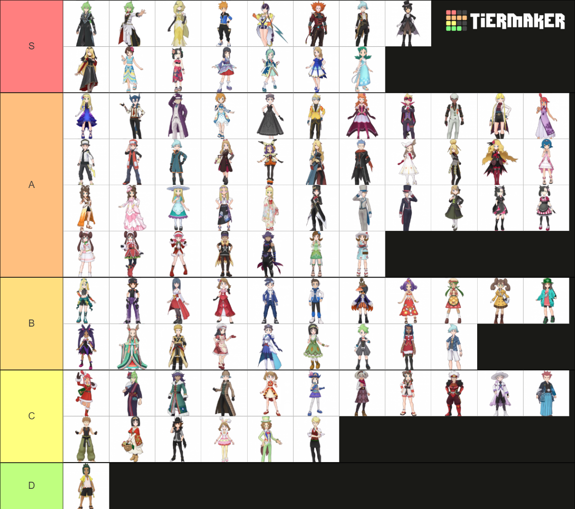 Pokemon Masters EX Alt Costumes Tier List (Community Rankings) - TierMaker