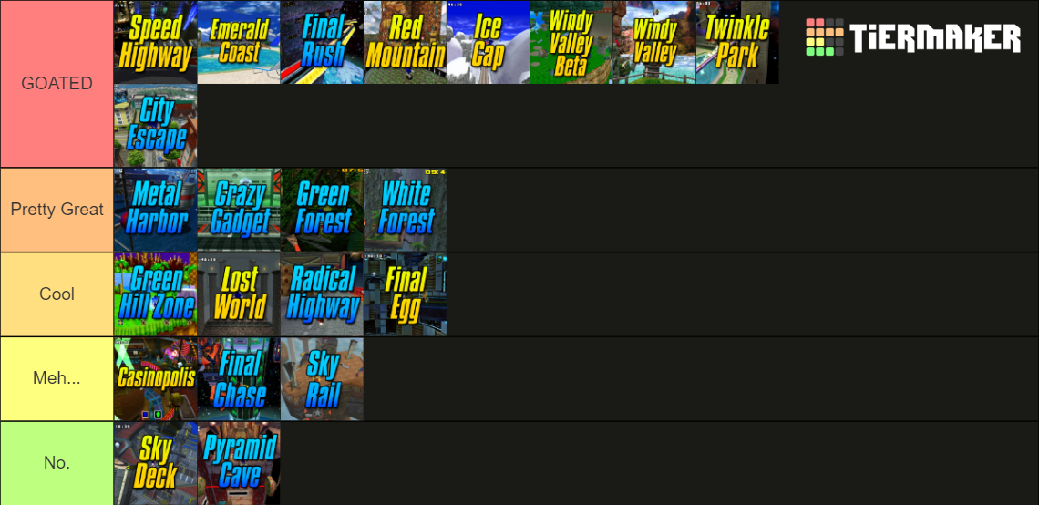 Sonic Adventure Levels Tier List (Community Rankings) - TierMaker