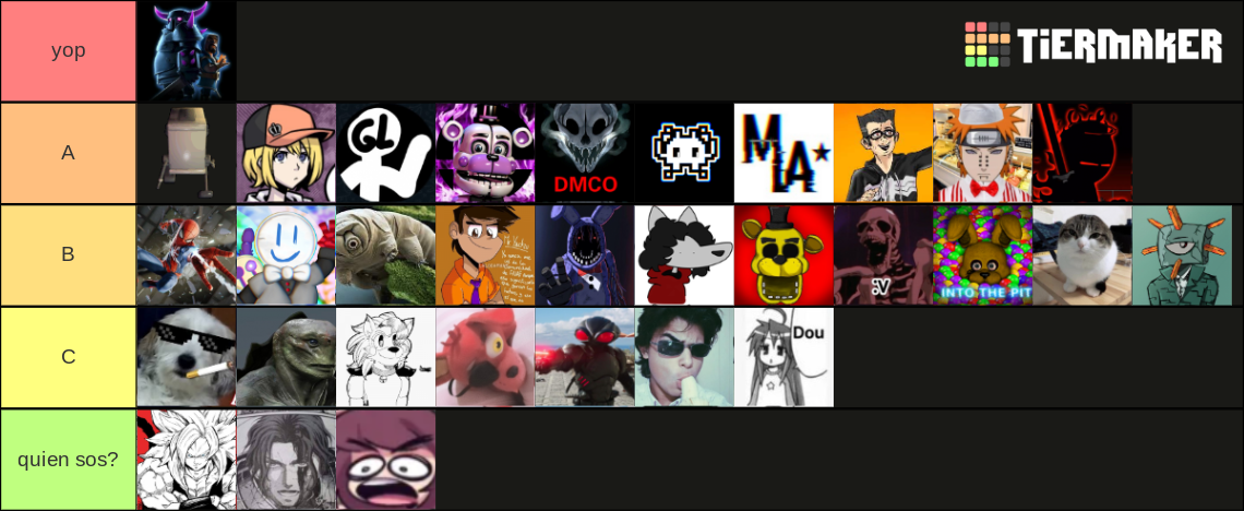 X-Lore Tier List (Community Rankings) - TierMaker