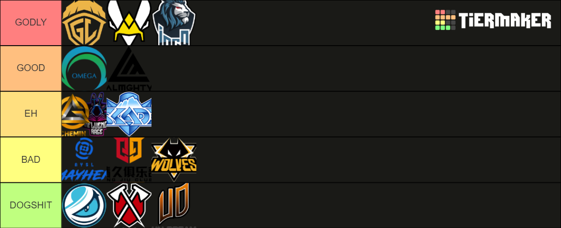 CODM Stage 5 Tier List (Community Rankings) - TierMaker