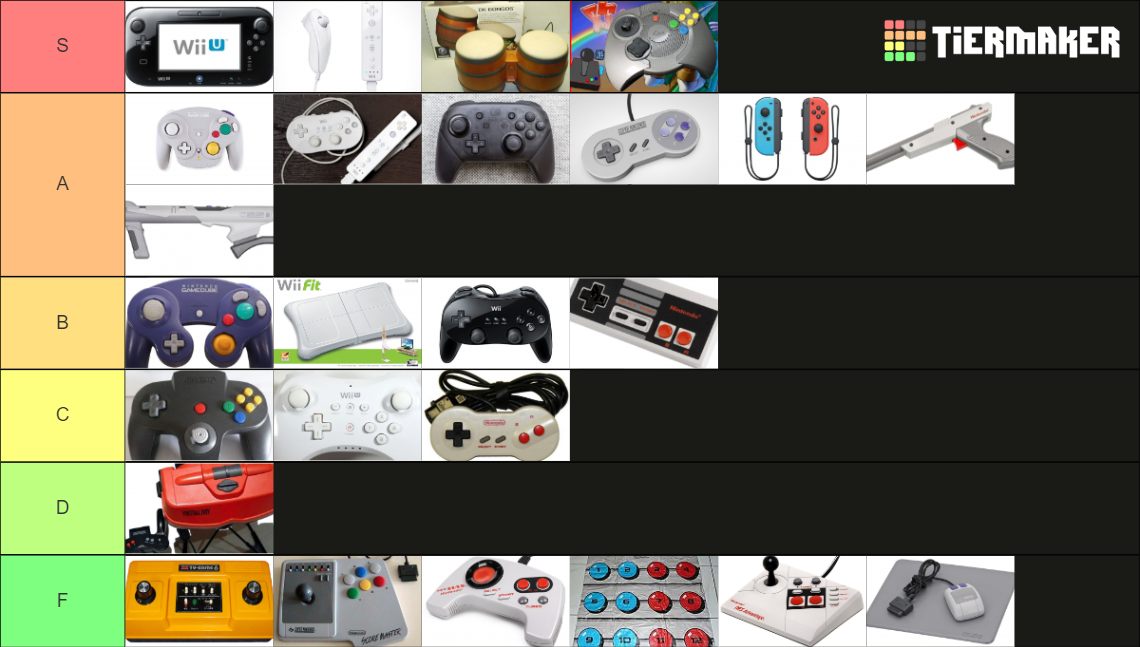 Every Nintendo Controller Tier List (Community Rankings) - TierMaker