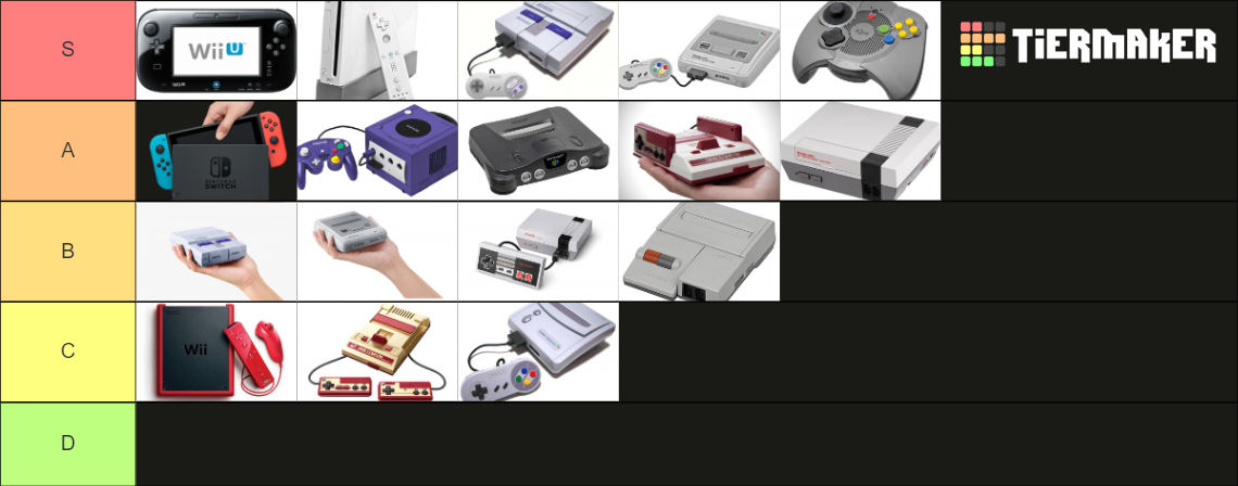 Nintendo consoles Tier List (Community Rankings) - TierMaker