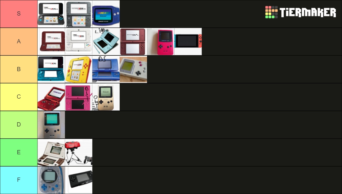 Nintendo handhelds Tier List (Community Rankings) - TierMaker