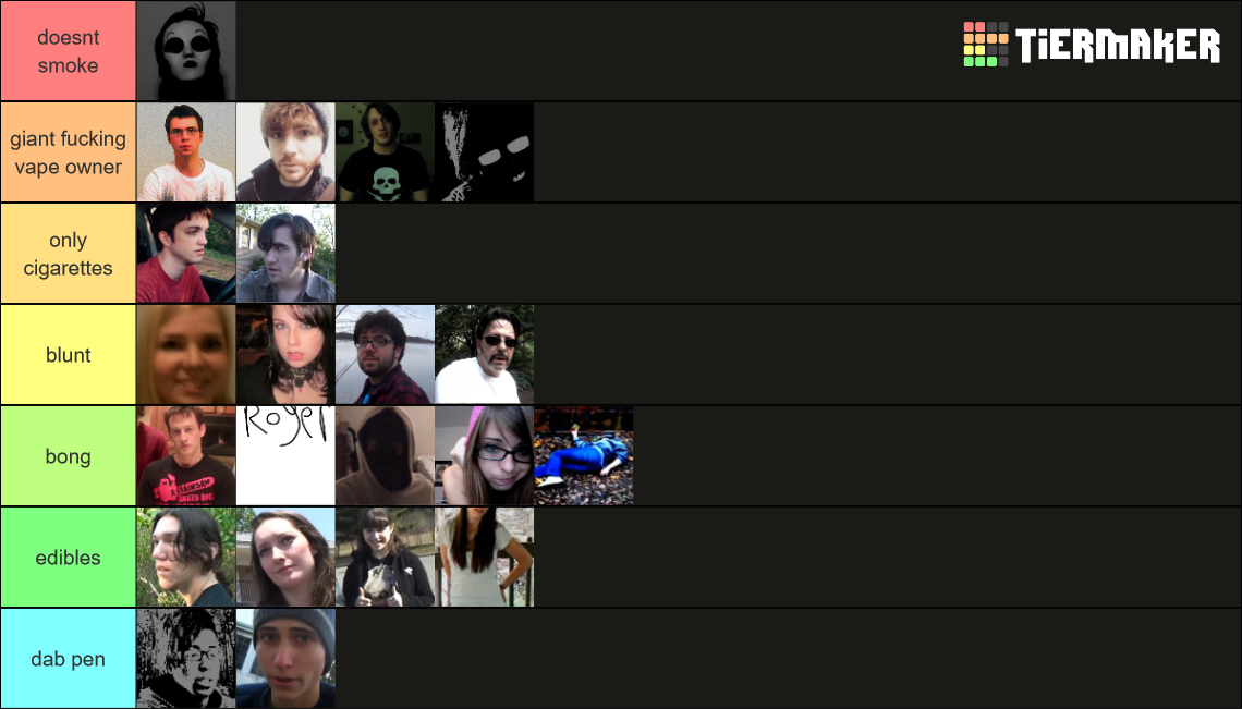 Slenderverse Tier List (Community Rankings) - TierMaker