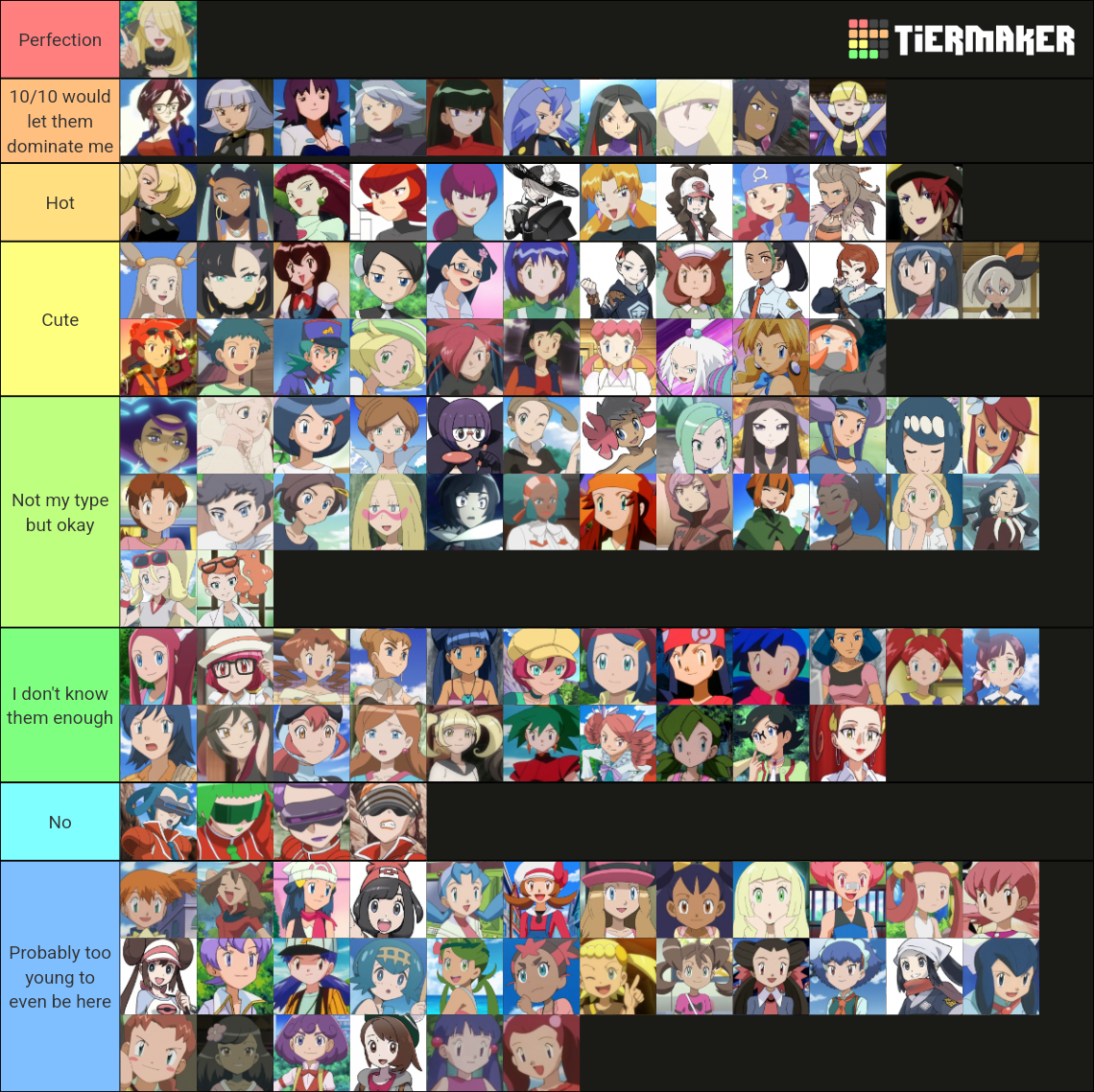 Pokémon Girls Tier List (Community Rankings) - TierMaker