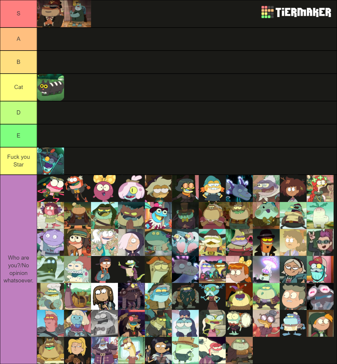 Amphibia Character Master Tier List (Community Rankings) - TierMaker