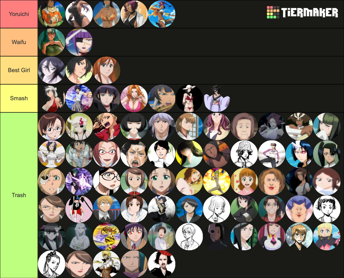 Ultimate Bleach Waifu - Anime Only Tier List (Community Rankings ...