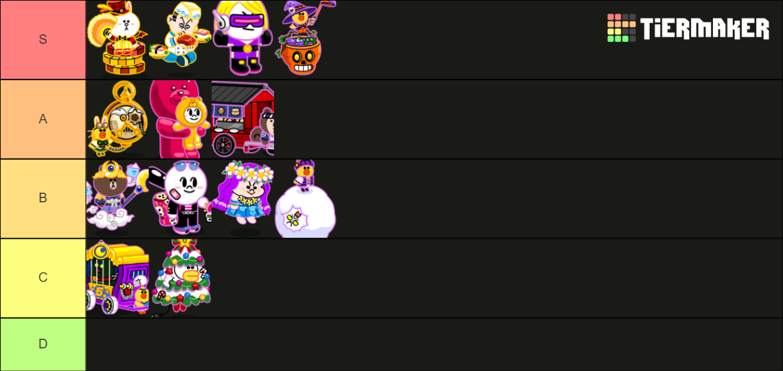 [LINE Ranger] Ranger for PvP's [Dark] Tier List (Community Rankings ...
