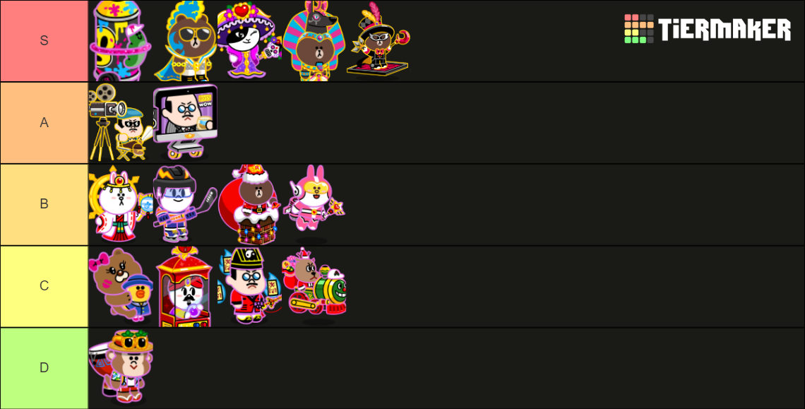 [LINE Ranger] Ranger for PvP's [Light] Tier List (Community Rankings ...