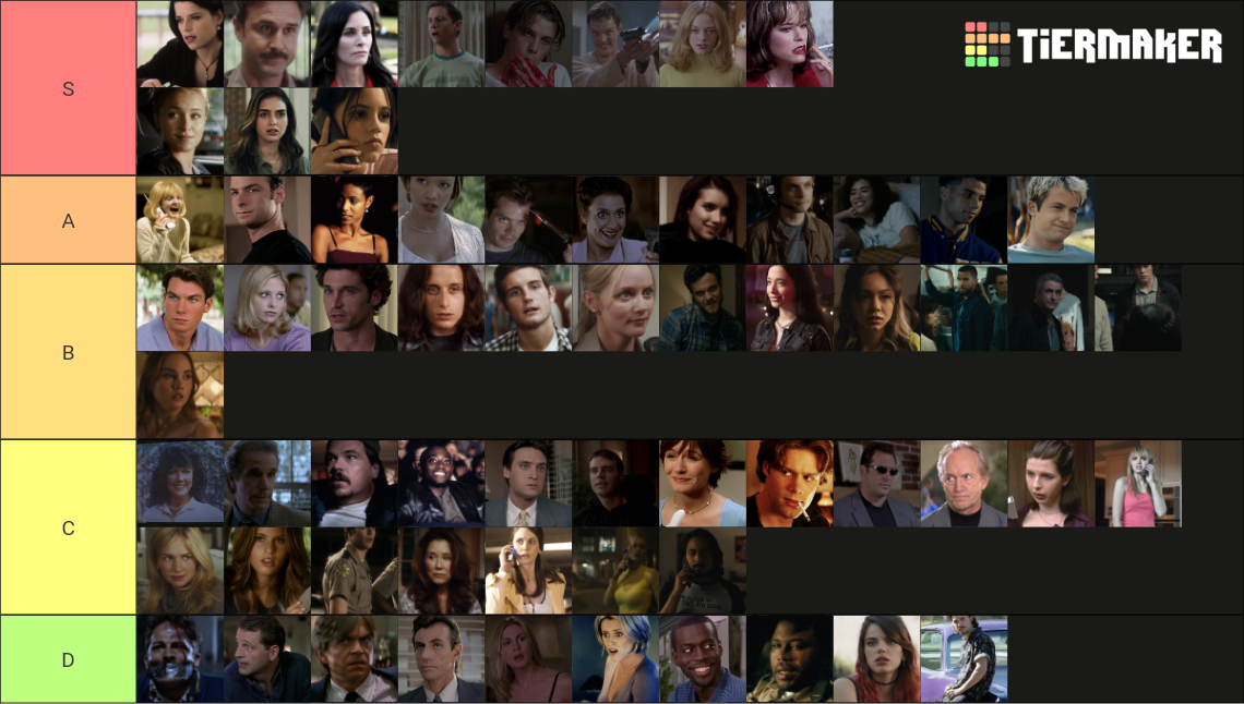 All Scream series characters 1-6 and tv series Tier List (Community ...