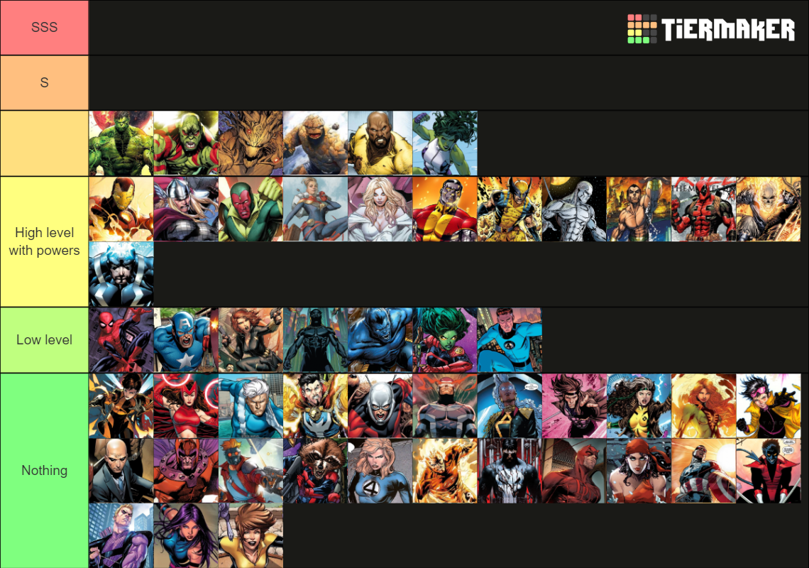 Comics Characters (Marvel and Dc) Tier List (Community Rankings ...
