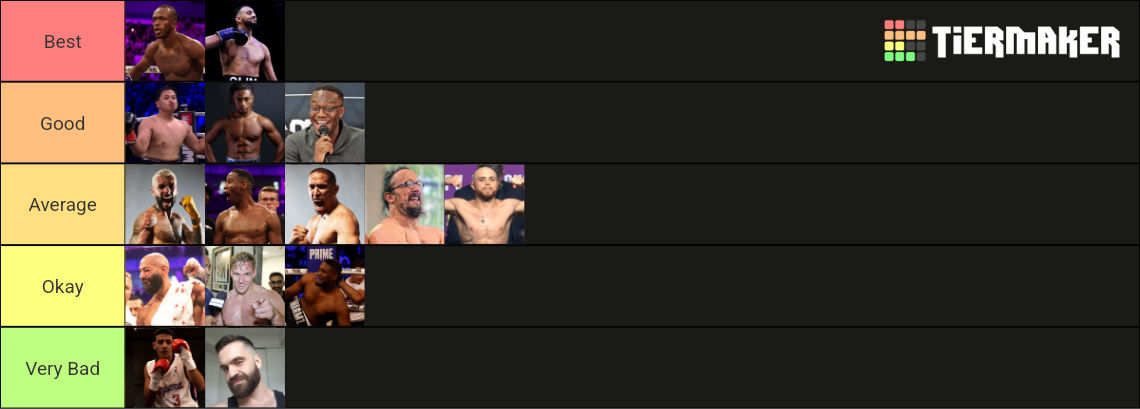 MF x Dazn 001 Fighters! Tier List (Community Rankings) - TierMaker