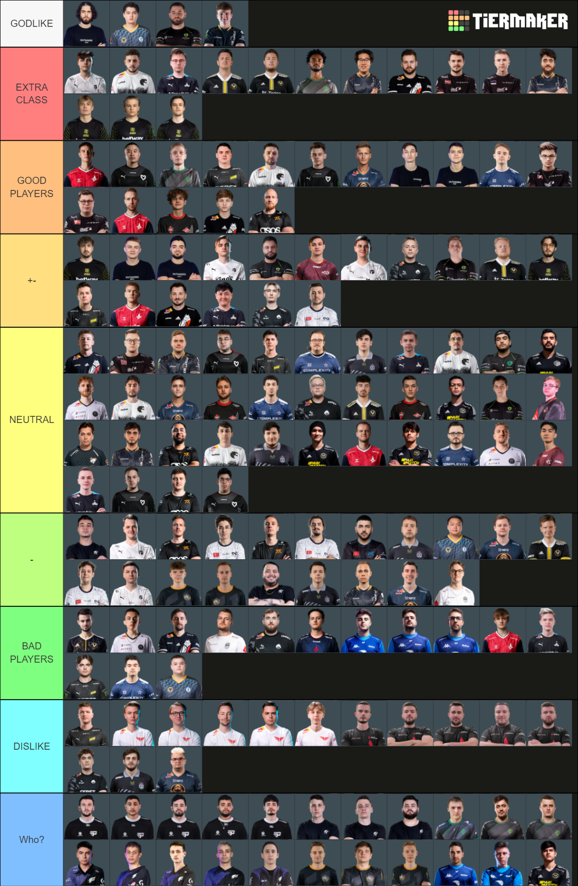 CS GO PLAYERS 2022 Tier List (Community Rankings) - TierMaker